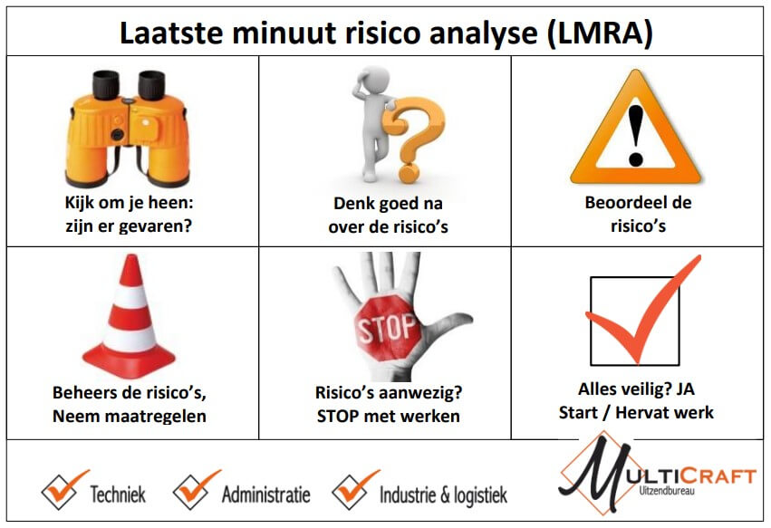Thema Veiligheid - Werken bij Multicraft